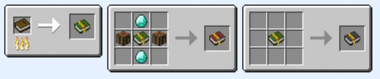 Cooking for Blockheads Mod 1.17.1->1.16.5 helps you cook the best in ...