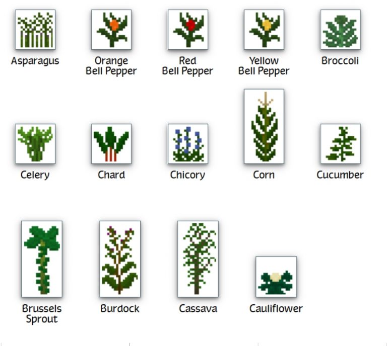Plant Mega Pack Mod 1.12.2 for Minecraft – Theme of plants - Wminecraft.net