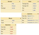 Millenaire Mod 1.12.2,1.8.9 and 1.7.10 – NPC villages to Minecraft ...