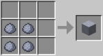 Making blocks in the video game Minecraft - Wminecraft.net