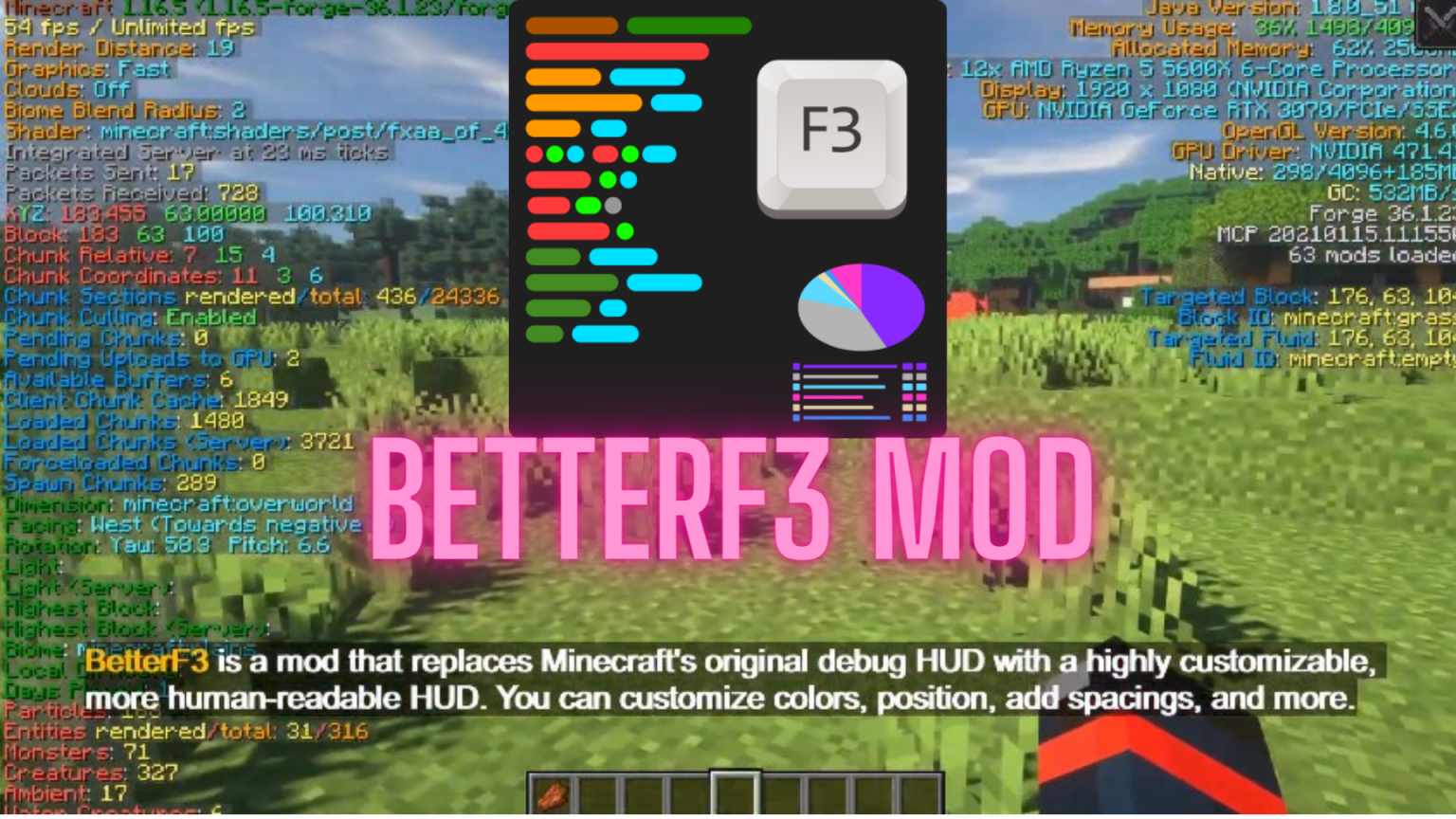 Customize your Minecraft gaming experience with BetterF3 Mod ...
